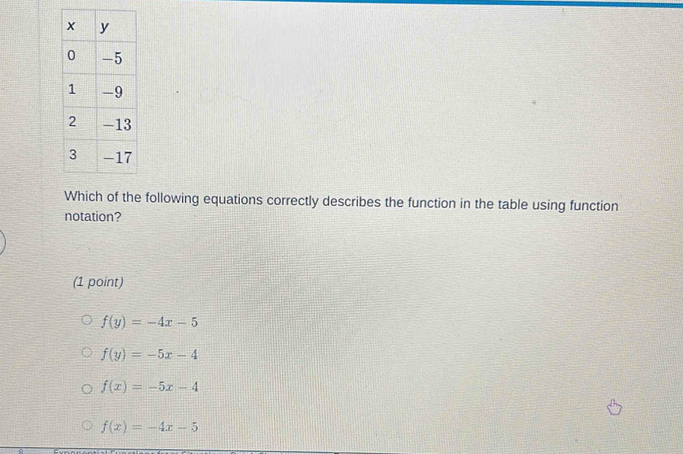 Solved: Which of the following equations correctly describes the ...