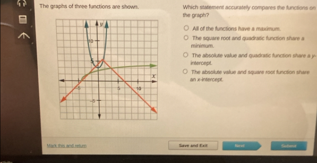 Solved: The graphs of three functions are shown. Which statement accurately compares the ...