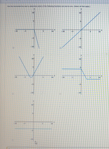Solved: Use the horizontal line test to determine which of the ...