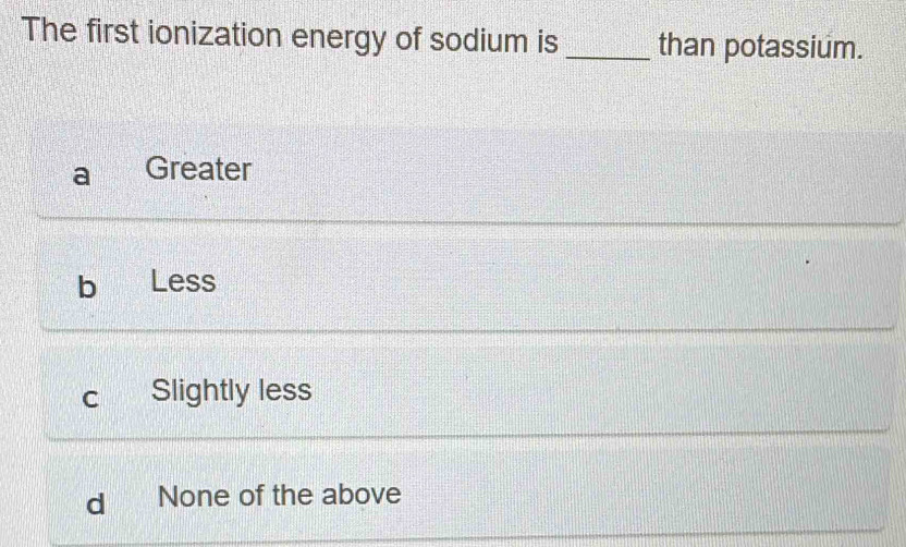 Solved: The first ionization energy of sodium is _than potassium ...