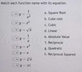 Solved: Match each function name with its equation. a. Square Root y= 1/x^2 b. Cube root y=x^2 c ...