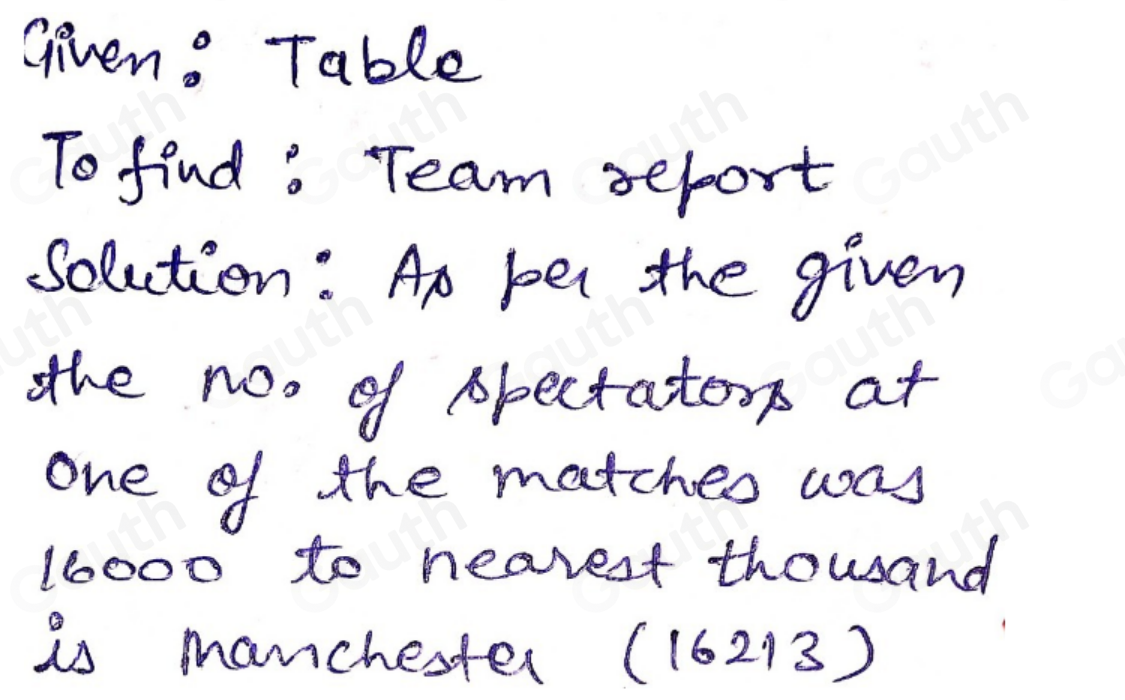 Solved: The table below shows the number of spectators at different ...