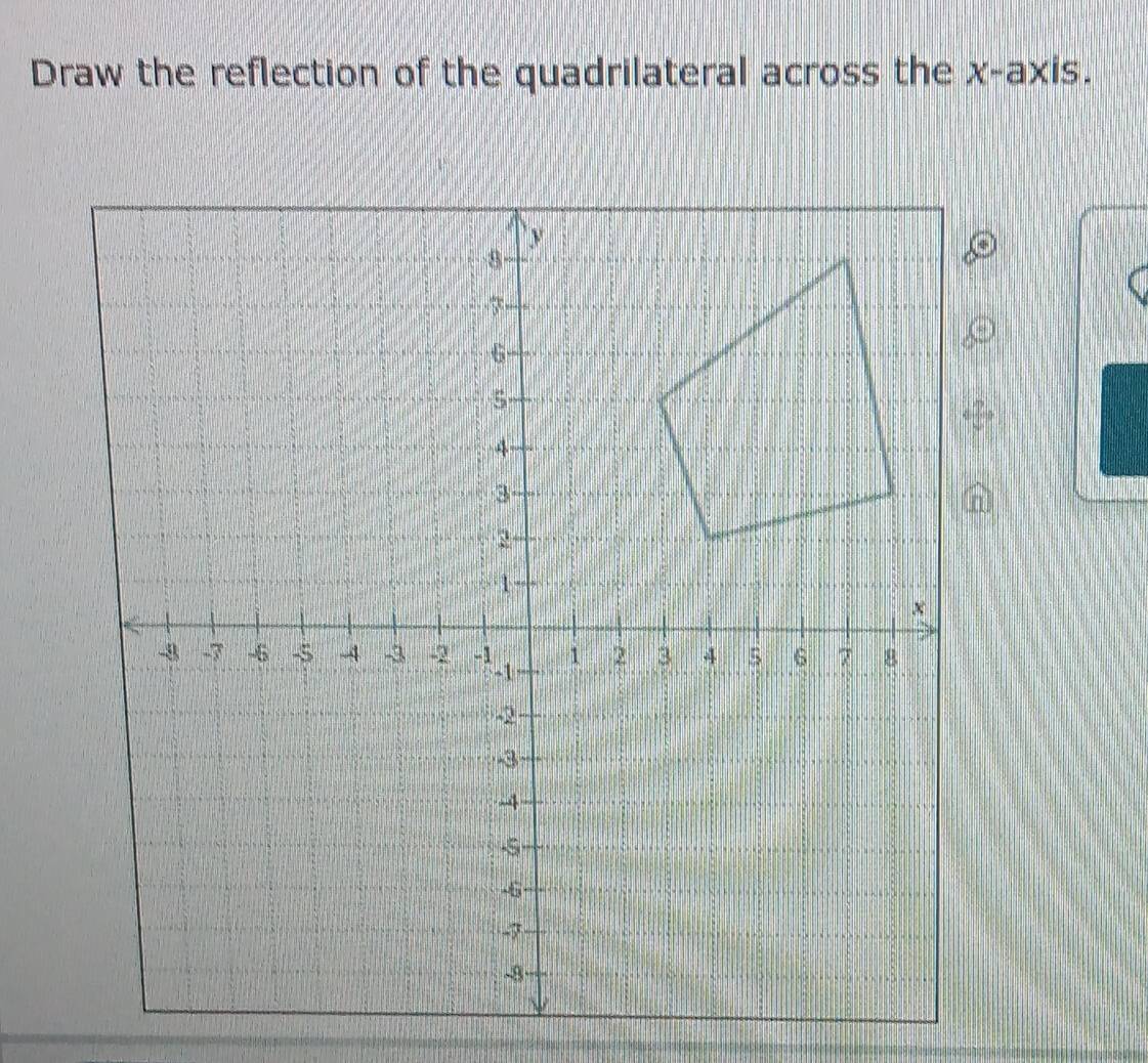 Solved: Draw the reflection of the quadrilateral across the x-axis. ` y ...