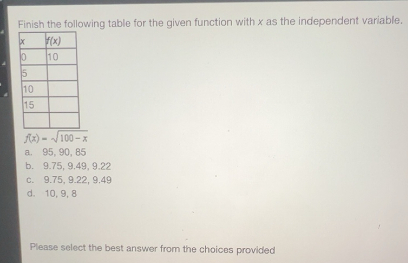 Solved: Finish the following table for the given function with x as the ...
