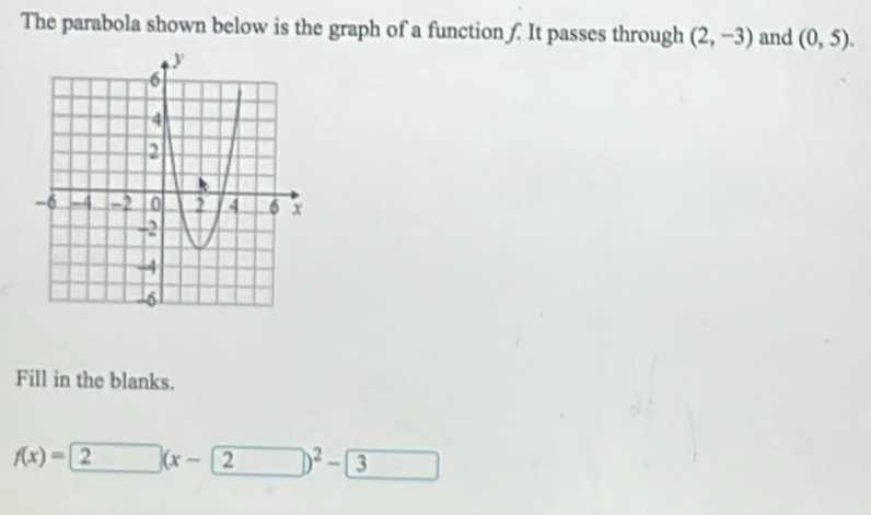 تم الحل:The parabola shown below is the graph of a function ƒ. It ...