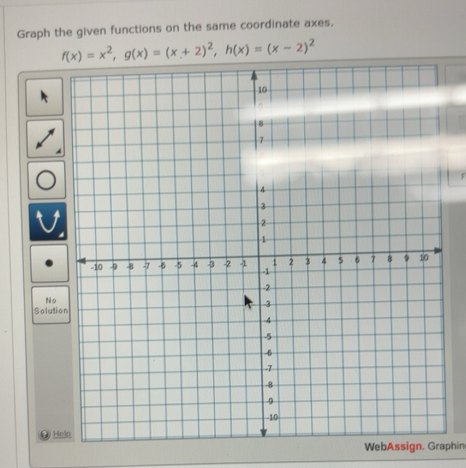 Solved: Graph the given functions on the same coordinate axes, f(x)=x^2 ...