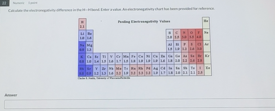 Solved: Numeric 1 point Calculate the electronegativity difference in ...