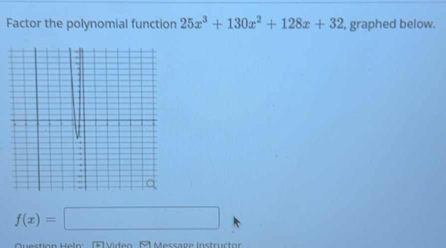 Solved: Factor the polynomial function 25x^3+130x^2+128x+32 , graphed ...