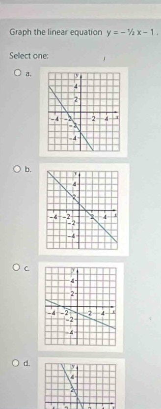 Solved: Graph the linear equation y=-1/2x-1. Select one: a. b. C. d ...