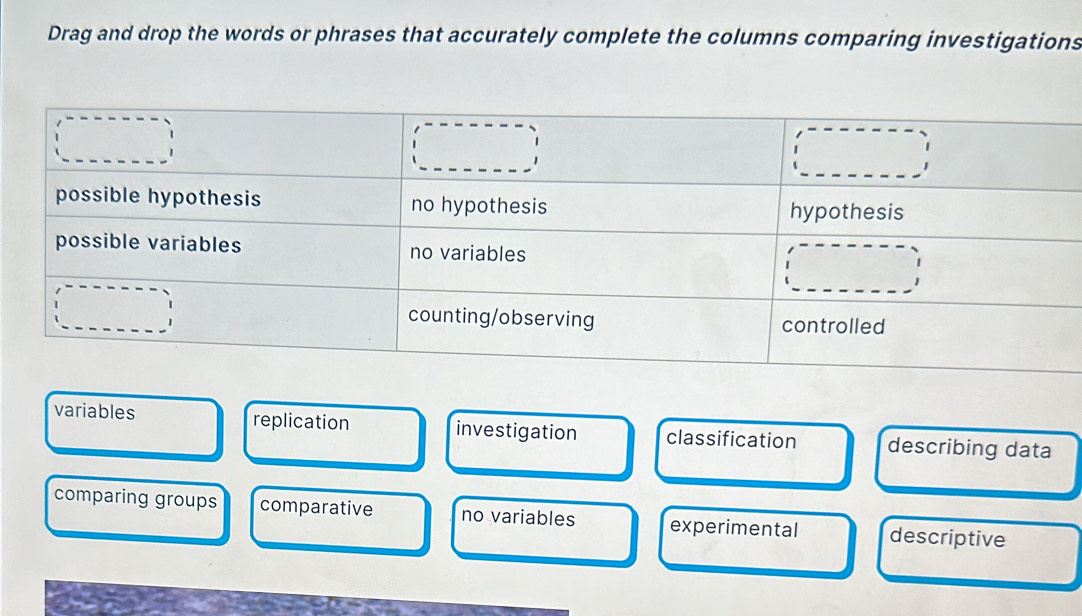 Solved: Drag and drop the words or phrases that accurately complete the ...