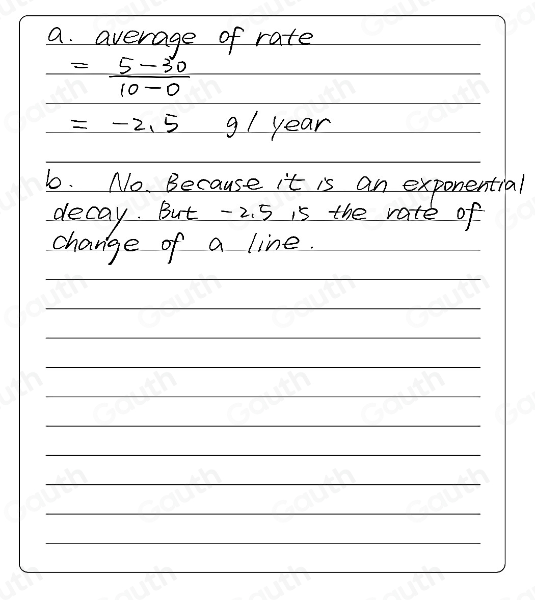 Solved: Unit 7, Lesson 4) 8. The graph shows the number of grams of a ...