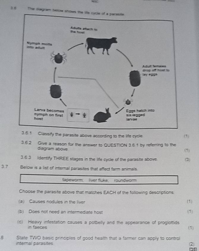 Solved: The diagram below shows the life cycle of a parasite assify the ...