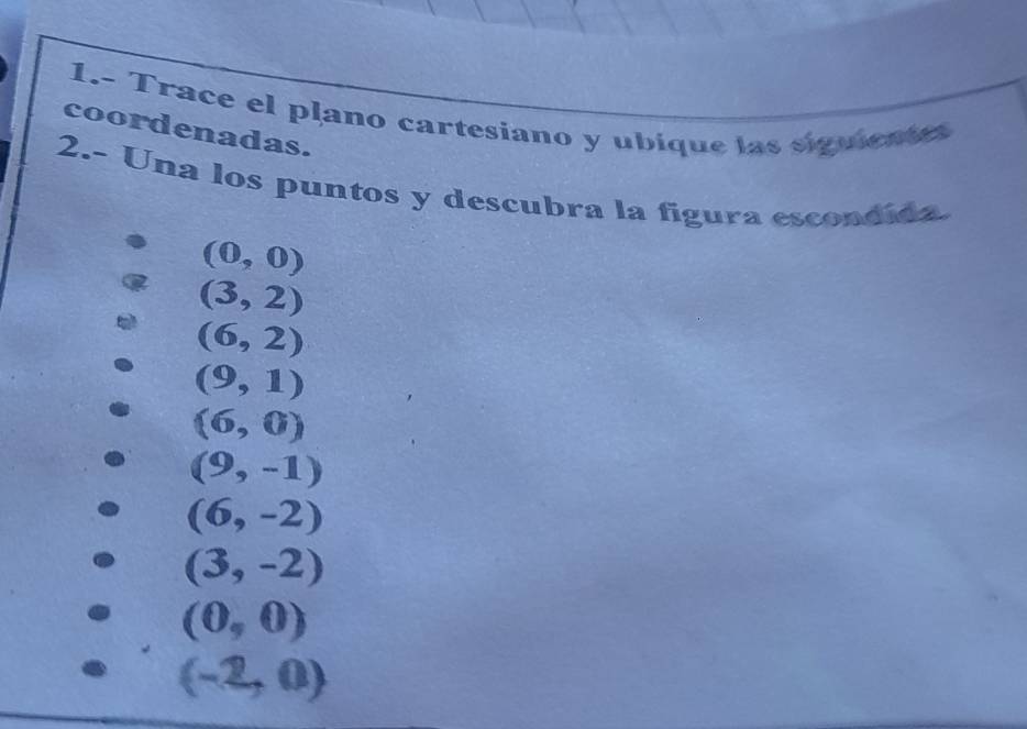 Resuelto:1.- Trace el plano cartesiano y ubique las siguientes ...