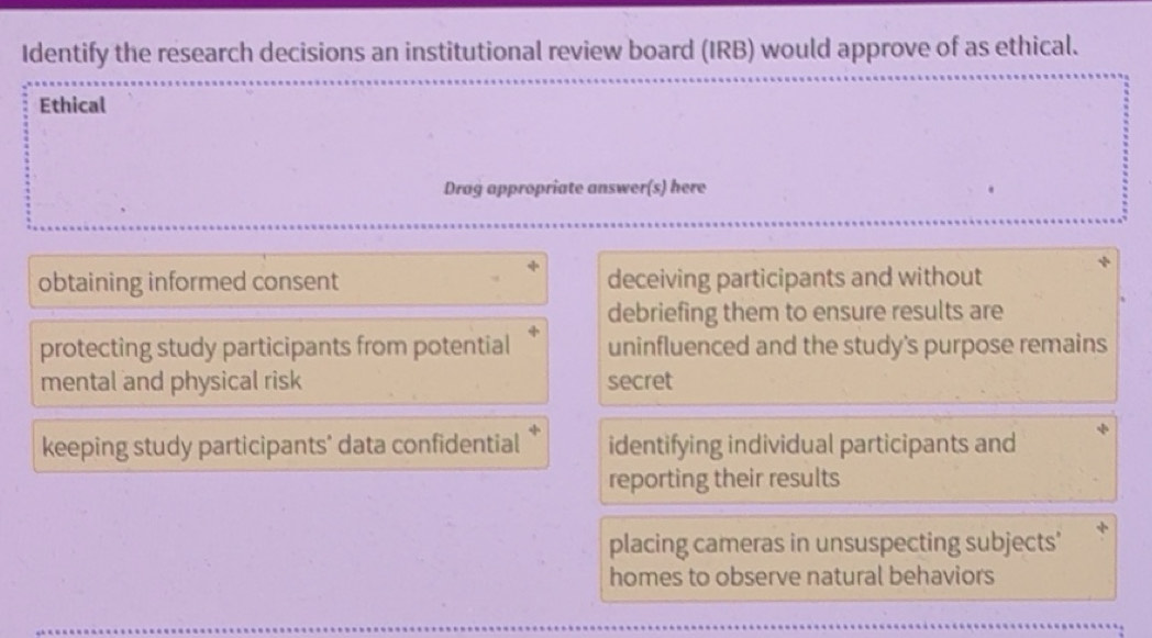 Solved: Identify the research decisions an institutional review board ...