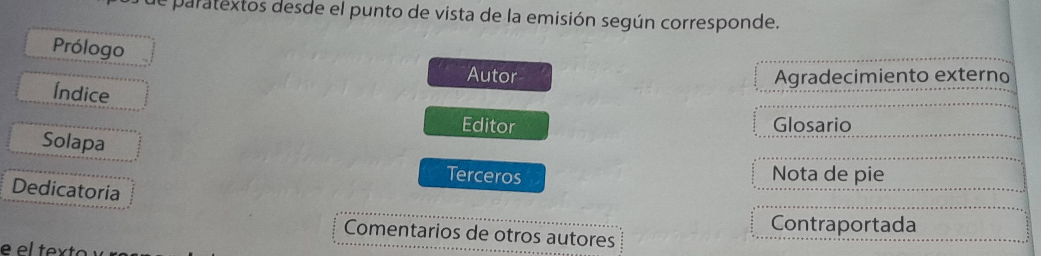 Resuelto:de paratextos desde el punto de vista de la emisión según ...