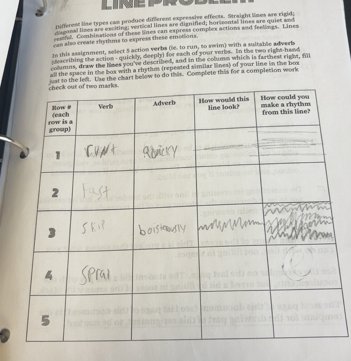 Solved: Different line types can produce different expressive effects ...