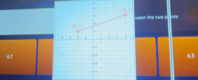 Solved: een the two plints 6.76.3 [Math]