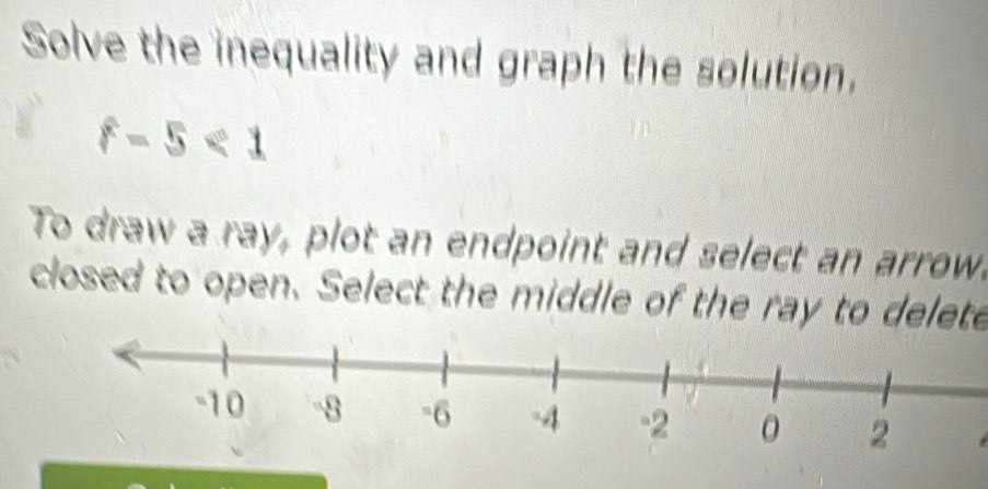 Solved: Solve the inequality and graph the solution. f-5