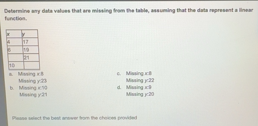 Solved: Determine any data values that are missing from the table ...