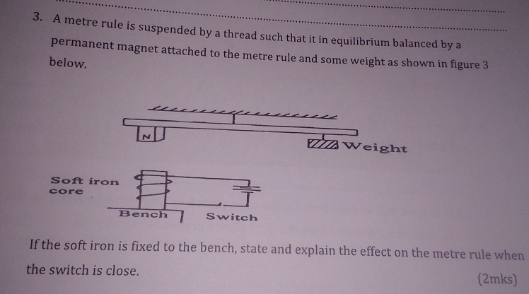 Solved: A metre rule is suspended by a thread such that it in ...
