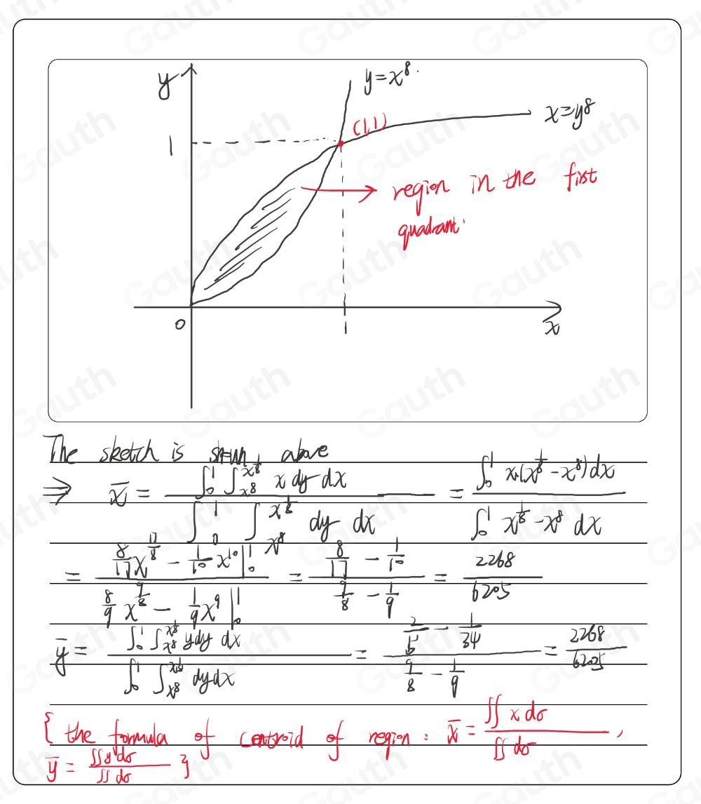 Solved: Find the centroid of the region in the first quadrant bounded ...