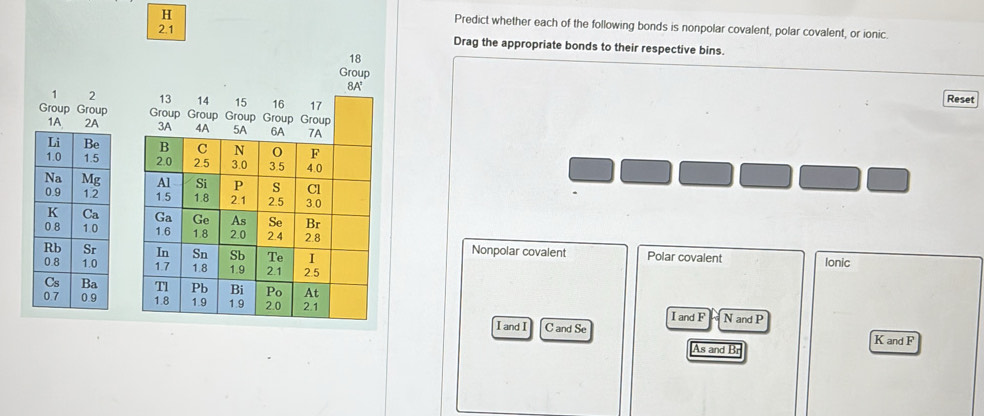 Solved: Predict whether each of the following bonds is nonpolar covalent, polar covalent, or ...