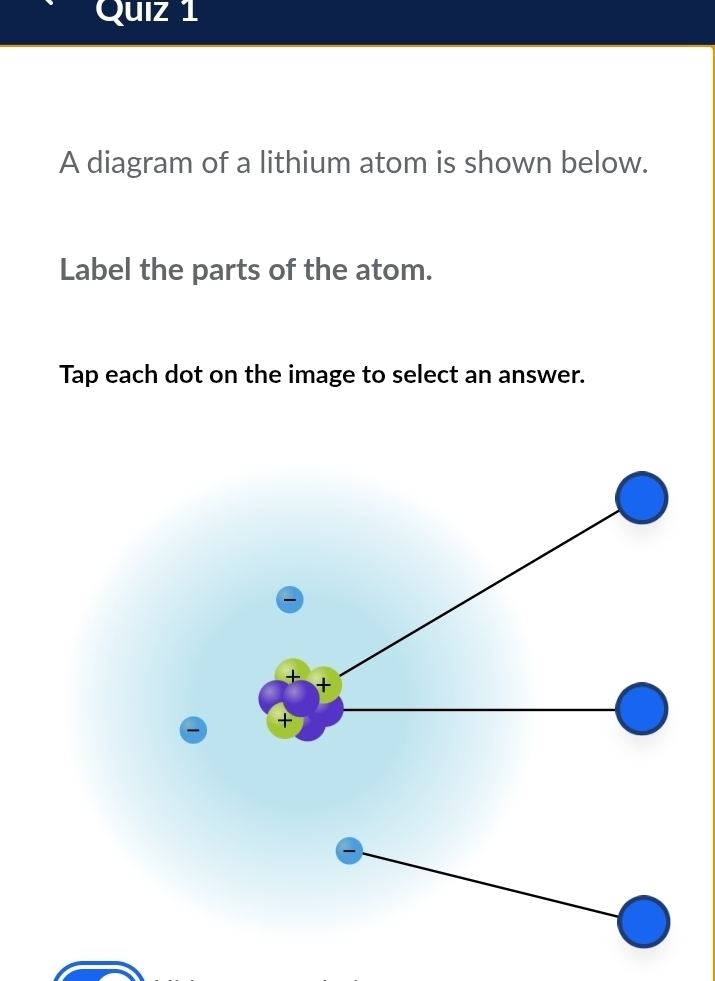 Solved: A diagram of a lithium atom is shown below. Label the parts of ...