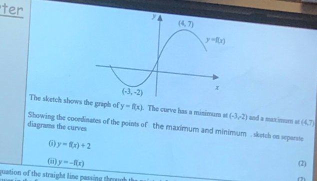 Solved: ter The sketch shows the graph of y=f(x). The curve has a ...