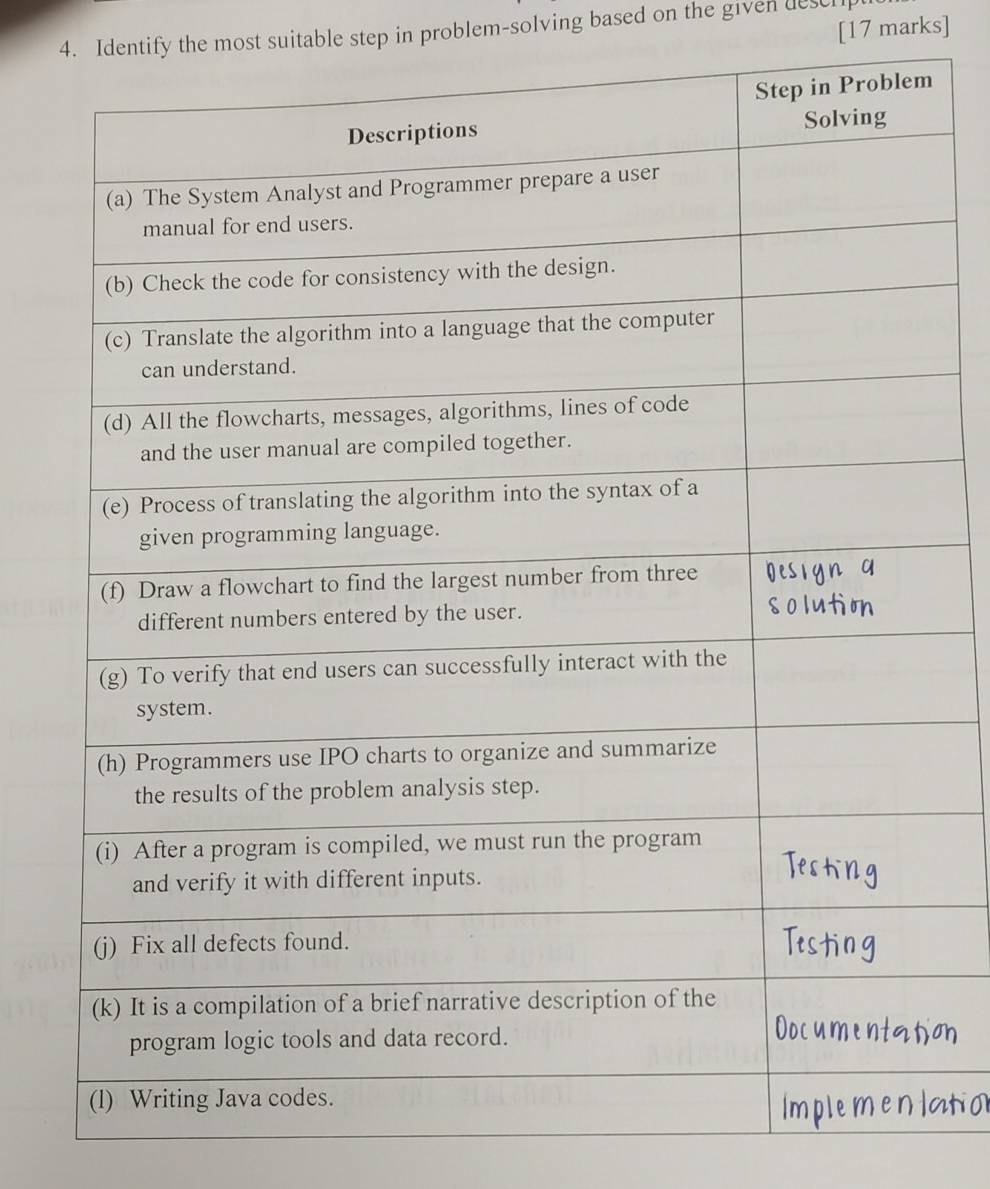 Selesai:Identify the most suitable step in problem-solving based on the ...