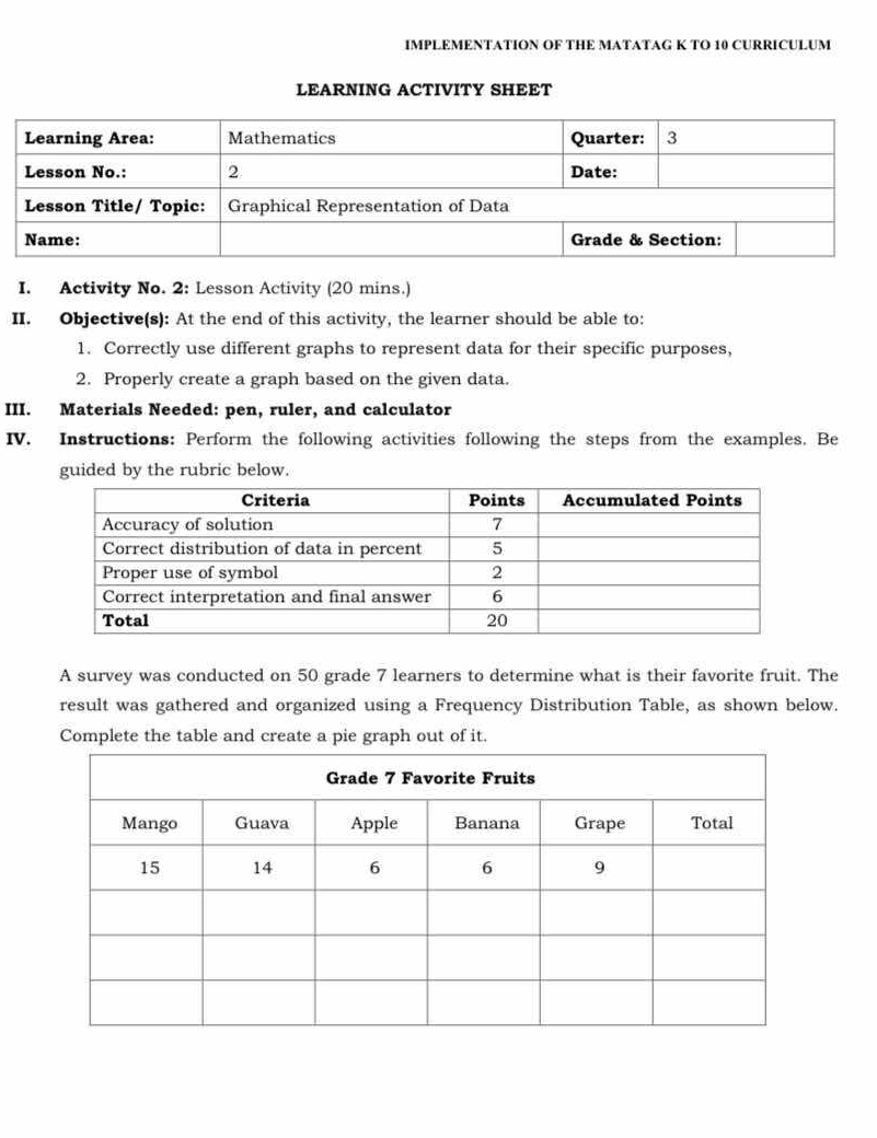 Solved: IMPLEMENTATION OF THE MATATAG K TO 10 CURRICULUM LEARNING ...