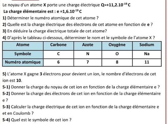 Solved: Le noyau d'un atome X porte une charge électrique Q=+11,2.10 ...