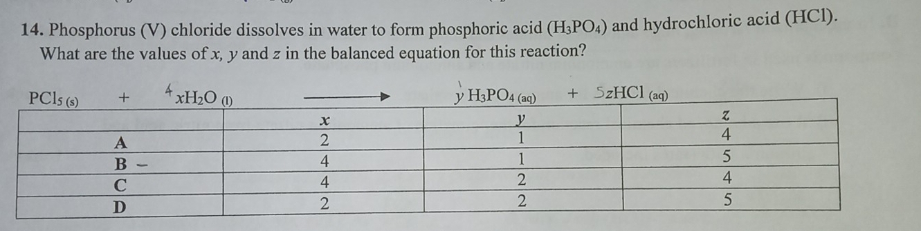 Solved: Phosphorus (V) chloride dissolves in water to form phosphoric ...