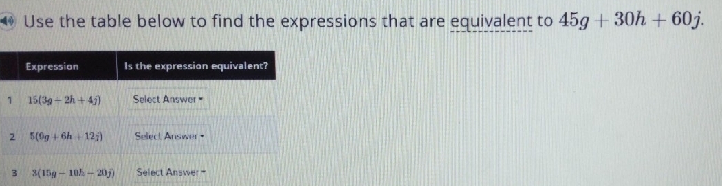 Solved: Use the table below to find the expressions that are equivalent ...