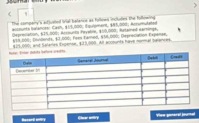 Solved: The company's adjusted trial balance as follows includes the ...