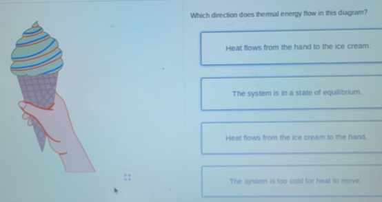 Solved: Which direction does thermal energy flow in this diagram? Heat ...