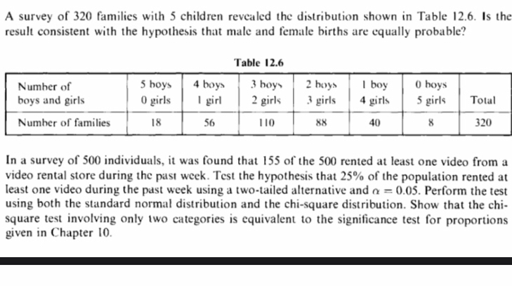 Solved: A survey of 320 families with 5 children revealed the ...