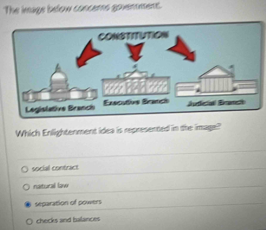 Solved: The image below concere goverment. Which Enlightenment idea is ...