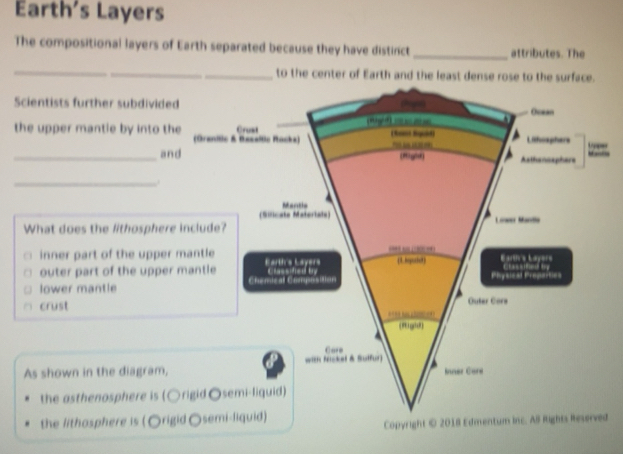 Solved: Earth's Layers The compositional layers of Earth separated ...