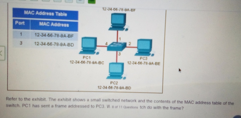 Solved: 12 - 34 -56 -78 -9A-BF MAC Address Table Port MAC Address a 1 ...
