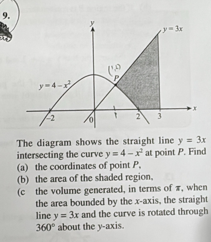 Selesai:The diagram shows the straight line y=3x intersecting the curve y=4-x^2 at point P. Find