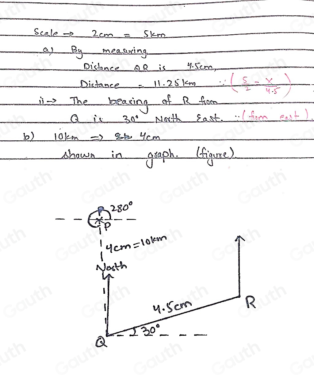 Solved: and R are two villages on this map. Use the map to complete the ...