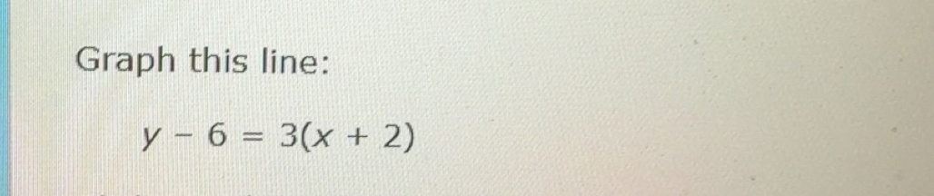 Solved: Graph this line: y-6=3(x+2) [Math]