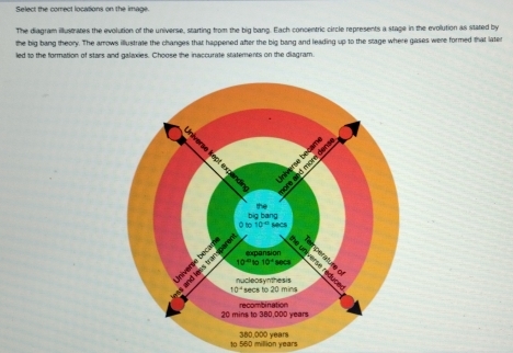 Solved: Select the correct locations on the image. The diagram ...