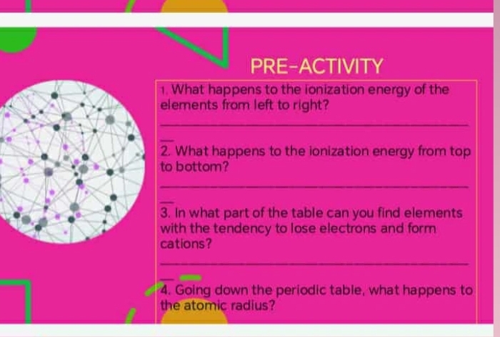 Solved: PRE-ACTIVITY 1. What happens to the ionization energy of the ...