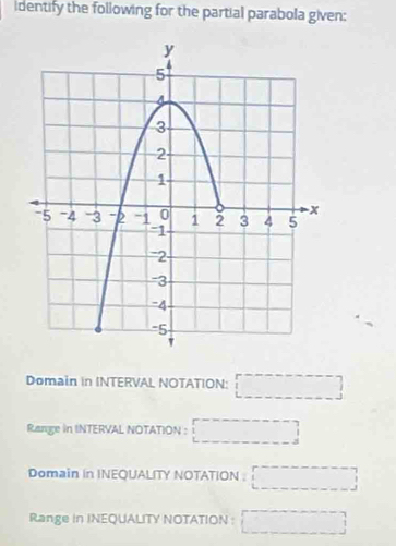 Solved: identify the following for the partial parabola given: Domain ...