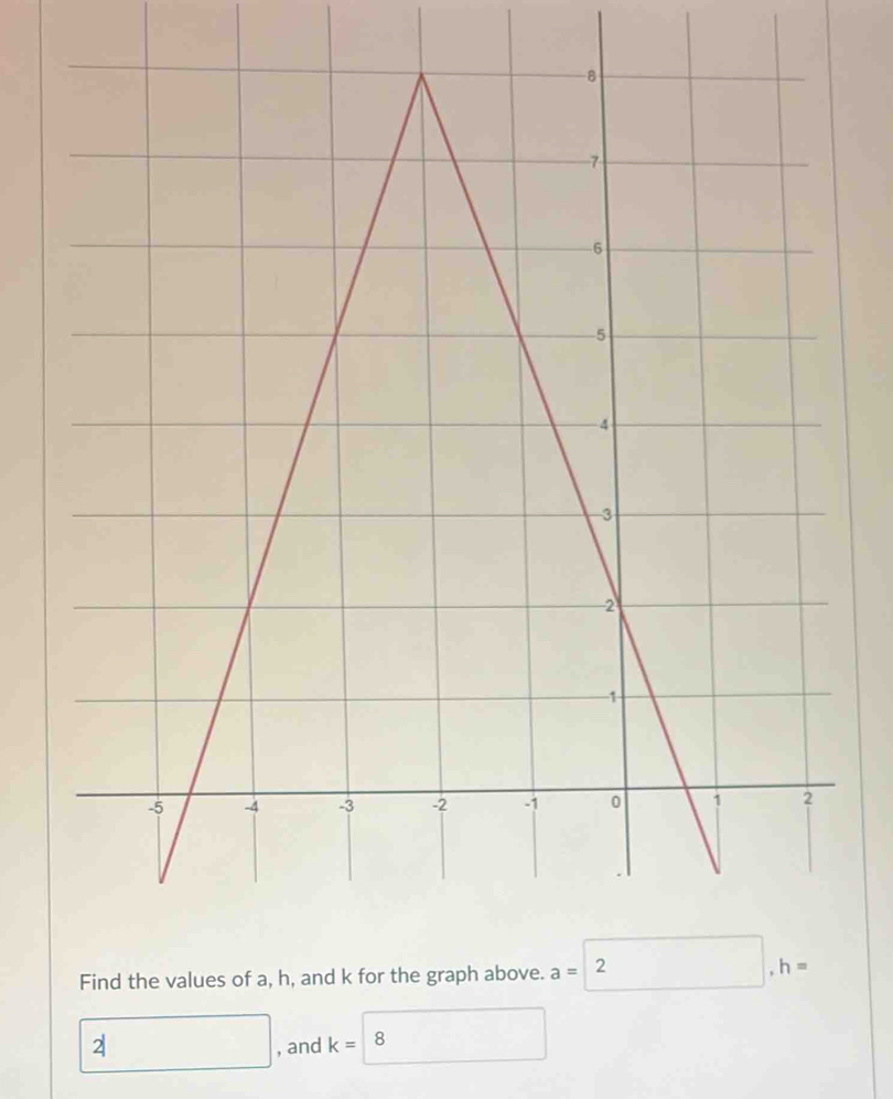 Solved: 2 , and 8 [Math]