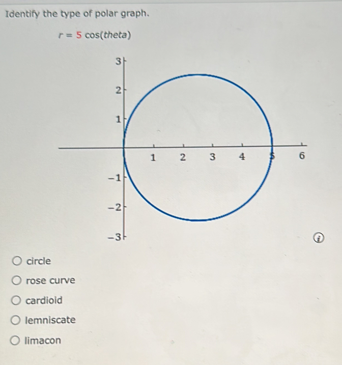 Identify the type of polar graph. r=5cos (theta) circle rose curve ...