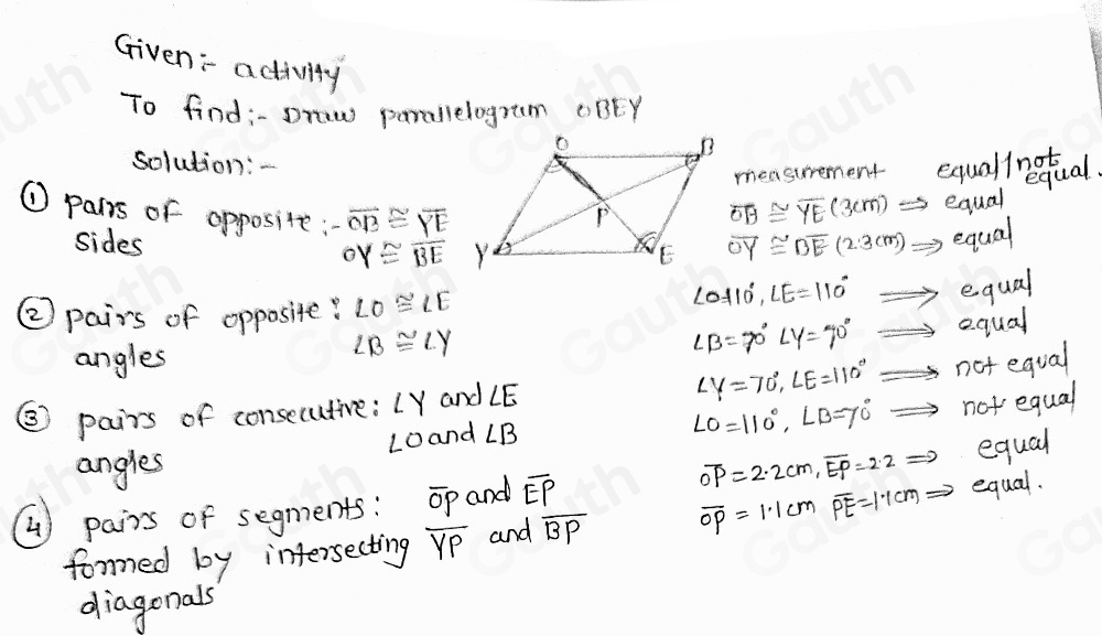 Solved: Quadrilaterals That Are Parallelograms Activity 5: Fantastic ...