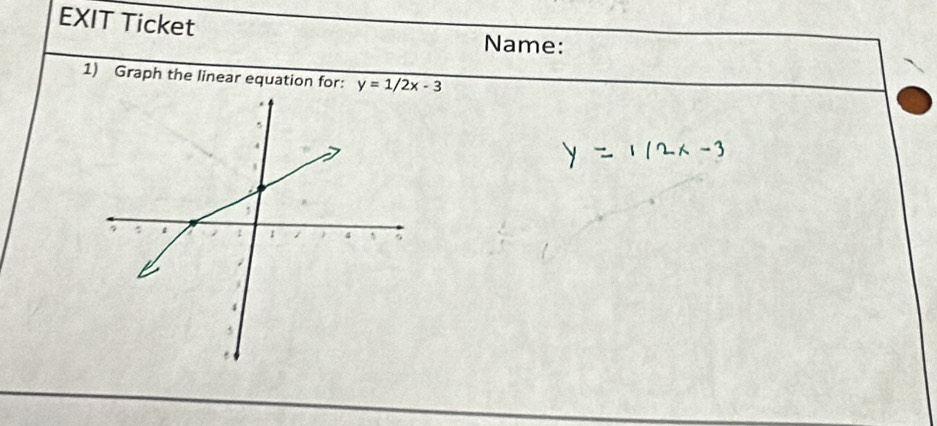 Solved: EXIT Ticket Name: 1) Graph the linear equation for: y=1/2x-3 [Math]