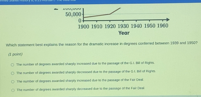 Solved: 50,000 0 1900 1910 1920 1930 1940 1950 1960 Year Which ...